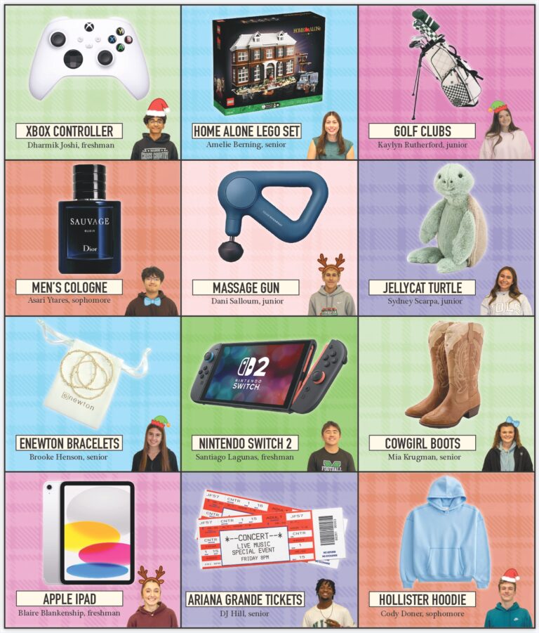 Art becomes language for MHS Ukrainian refugee – The Chronicle